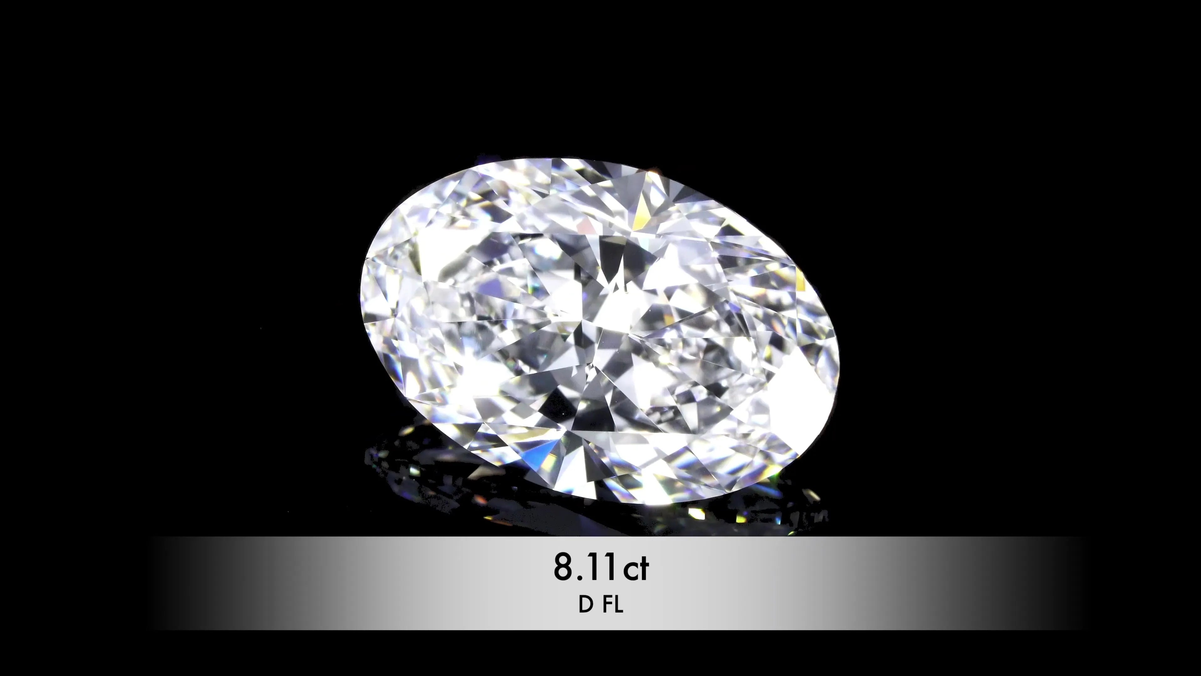 8.11ct Oval Natural Diamond (Colour D, Clarity FL, Cut GD, GIA Certifi ...